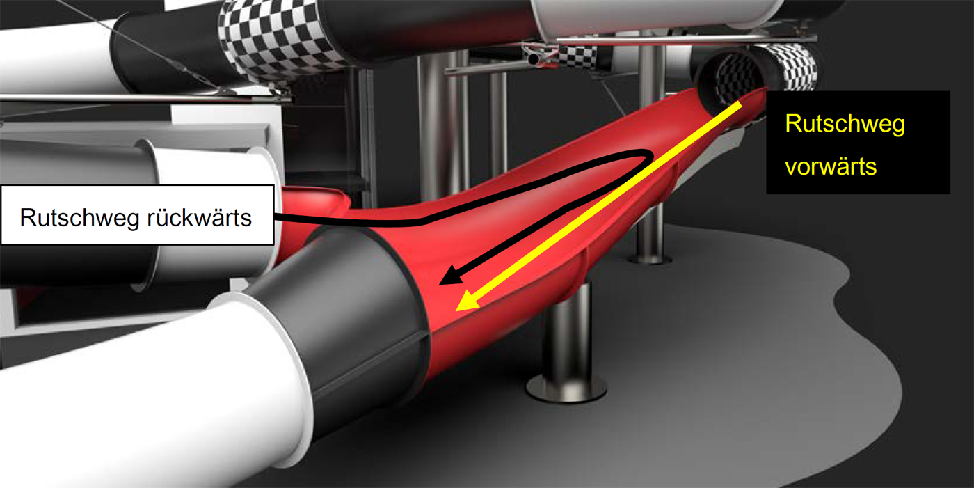 AquaSwitch - AQUARENA GmbH